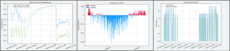 Vigilant Product Overview